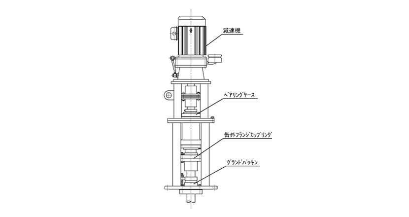 Vertical Agitator Grand packing type | AOKI CO.,LTD.